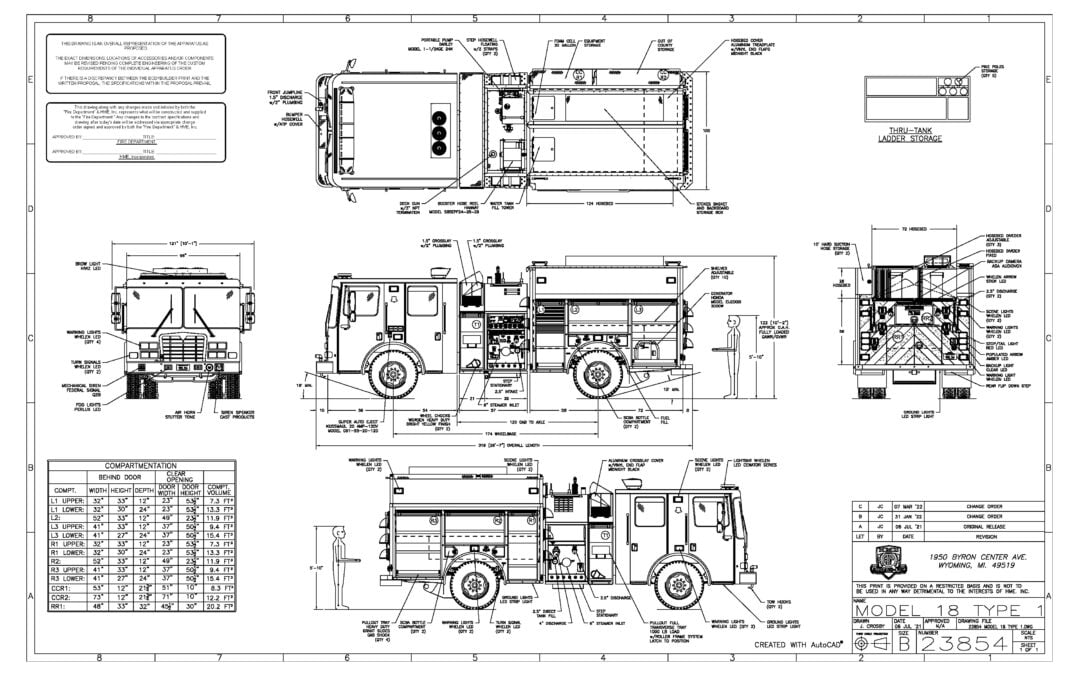 California customers... In need of a new Type 1 Model 18 Fire Apparatus ...