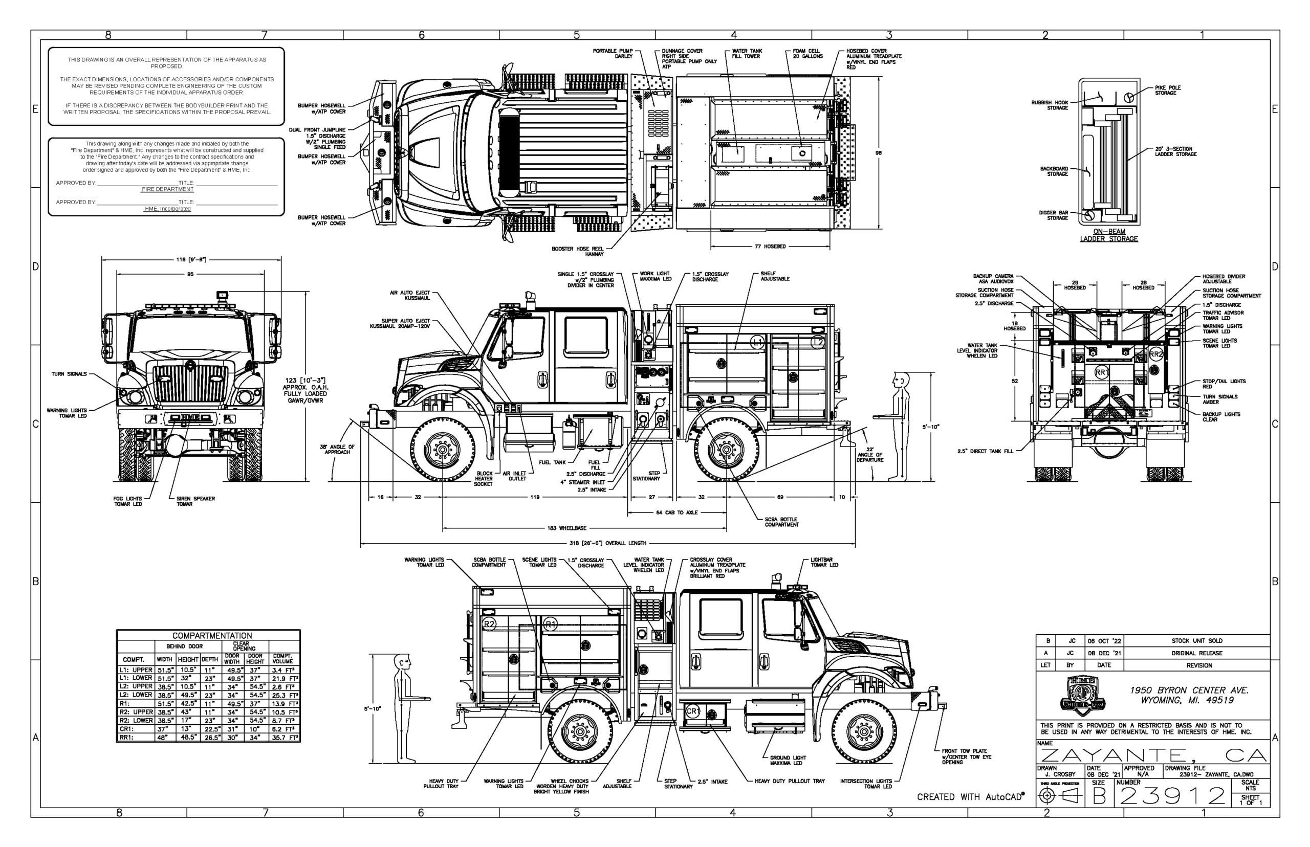 We are excited to welcome Zayante Fire Protection District Chief Dan ...